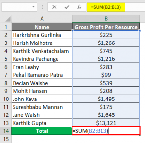 NULL in Excel | Methods to Find Null Cell Value in Excel