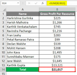 NULL in Excel | Methods to Find Null Cell Value in Excel