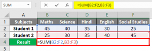 NULL in Excel | Methods to Find Null Cell Value in Excel