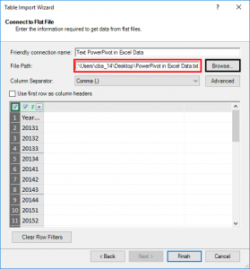 PowerPivot in Excel | Examples on How to Activate PowerPivot in Excel?