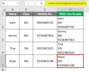 Line Break in Excel | How to Insert Line Break in Excel?