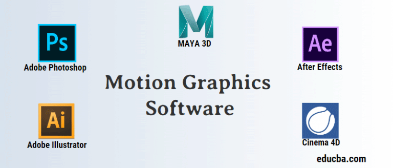 What is Motion Graphics? | Benefits & Purpose of Using Motion Graphics