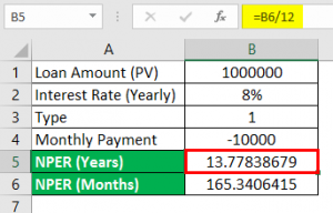 NPER Function in Excel | How to Use NPER Function in Excel?