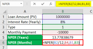 NPER Function in Excel | How to Use NPER Function in Excel?