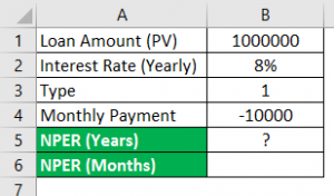 NPER Function in Excel | How to Use NPER Function in Excel?