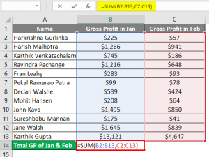NULL in Excel | Methods to Find Null Cell Value in Excel