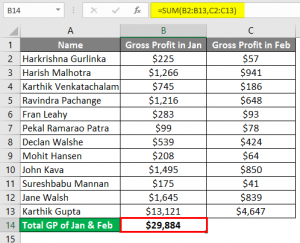 NULL in Excel | Methods to Find Null Cell Value in Excel