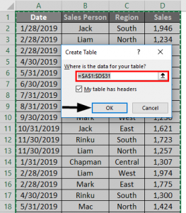 Pivot Table Slicer | How to Add or Create Pivot Table Slicer in Excel?