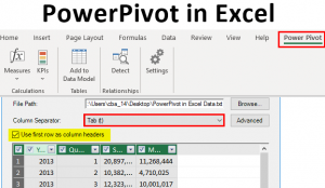 PowerPivot in Excel | Examples on How to Activate PowerPivot in Excel?