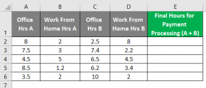 PRODUCT Function in Excel | How to Use PRODUCT Function in Excel?
