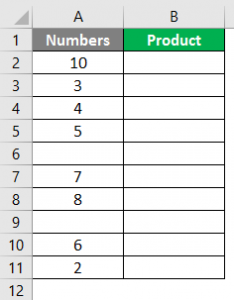 PRODUCT Function in Excel | How to Use PRODUCT Function in Excel?