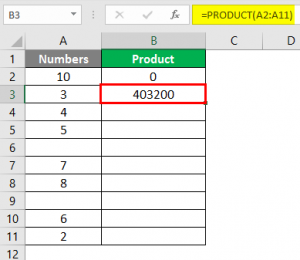 PRODUCT Function in Excel | How to Use PRODUCT Function in Excel?