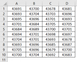 RANDBETWEEN in Excel | How to Generate Random Numbers in Excel?