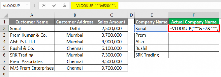 Wildcard in Excel | How to Use Wildcard Characters in Excel? (With Types)