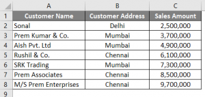 Wildcard in Excel | How to Use Wildcard Characters in Excel? (With Types)