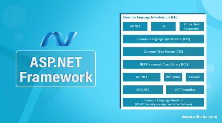 Aspnet Framework Comprehensive Guide To Aspnet Framework