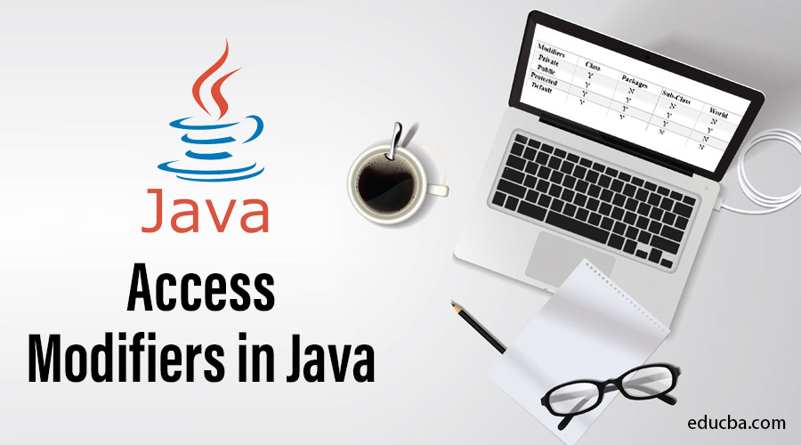 Access Modifiers In Java Different Types Of Java Access Modifiers Access Modifiers In Java Different Types Of Java Access Modifiers