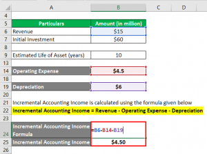 Accounting Rate of Return Formula | Examples with Excel Template