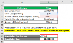 Average Variable Cost Formula | Examples with Excel Template