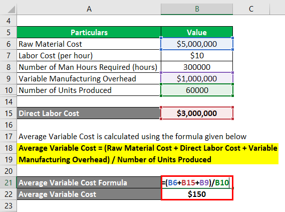 How To Calculate Average Variable Cost Haiper