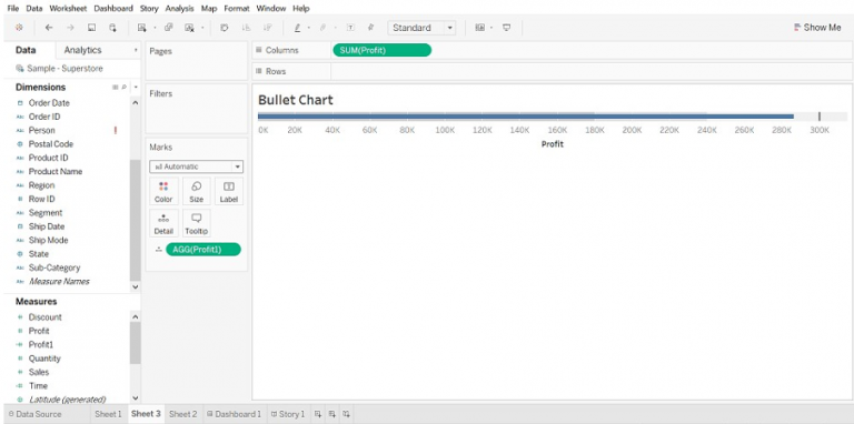 Tableau Chart Types | Top 12 Types of Tableau Charts & How to Use Them