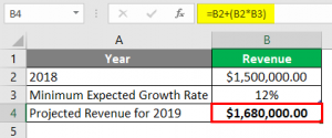 Data Model in Excel | Creating Tables Using the Data Model Feature