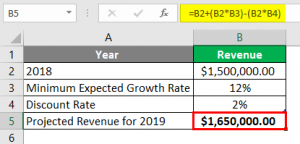 Data Model in Excel | Creating Tables Using the Data Model Feature