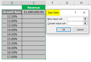Data Model in Excel | Creating Tables Using the Data Model Feature