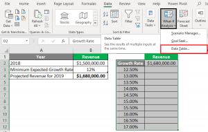 Data Model in Excel | Creating Tables Using the Data Model Feature