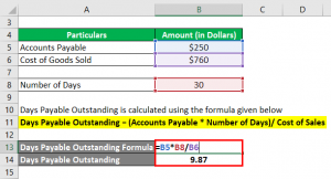Days Payable Outstanding | Examples with Advantage & Disadvantage