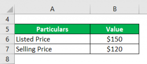 Discount Formula | Calculator (Examples with Excel Template)