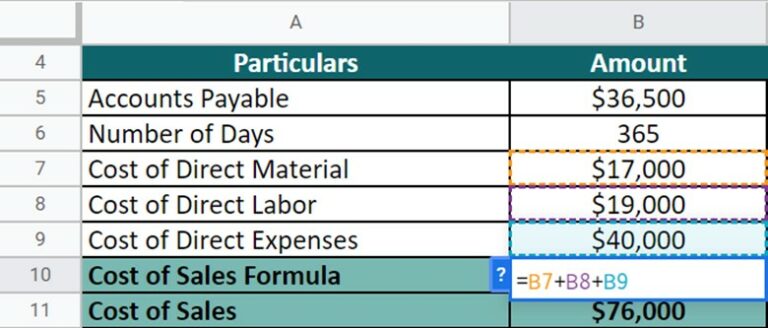 Days Payable Outstanding | Calculate DPO with Excel Templates