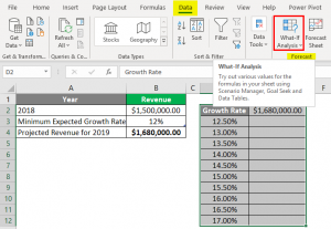 Data Model in Excel | Creating Tables Using the Data Model Feature