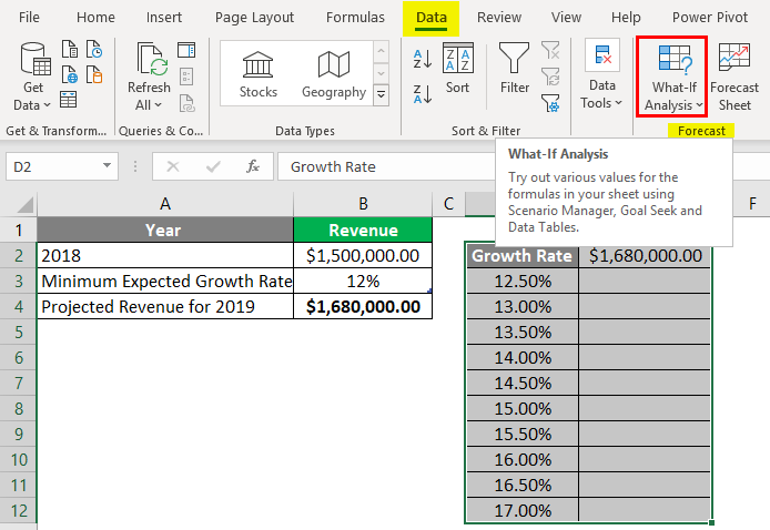 What Is Data Model In Excel Pivot Table Brokeasshome