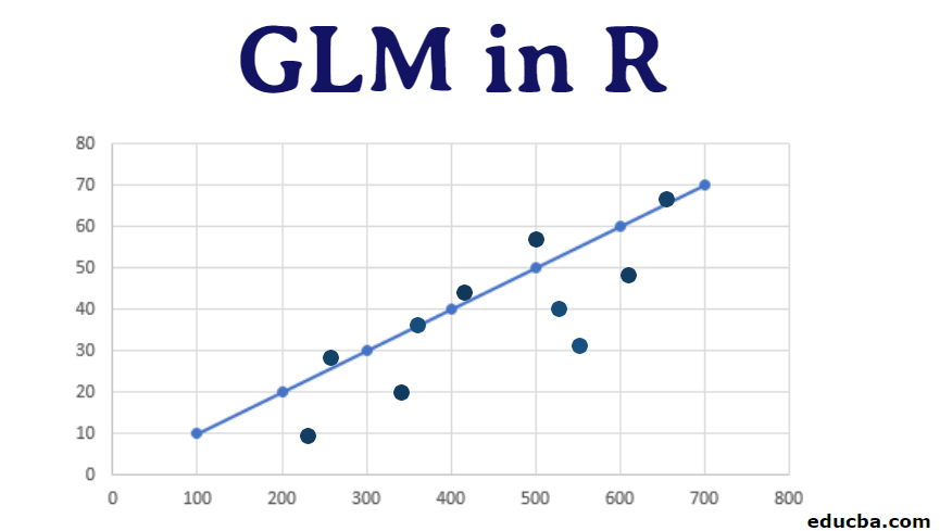 Glmm In R Tutorial Tic tac toe ruby tutorial