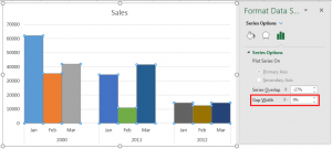 Grouped Bar Chart | Creating a Grouped Bar Chart from a Table in Excel