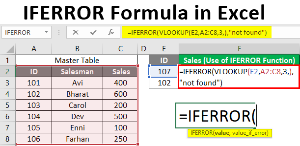 IFERROR Formula In Excel How To Use IFERROR Formula In Excel 