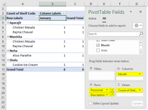 Data Model in Excel | Creating Tables Using the Data Model Feature