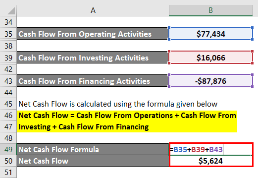 Net Cash Flow Formula Calculator Examples With Excel Template 