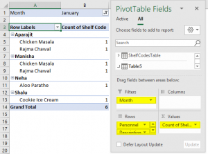 Data Model in Excel | Creating Tables Using the Data Model Feature