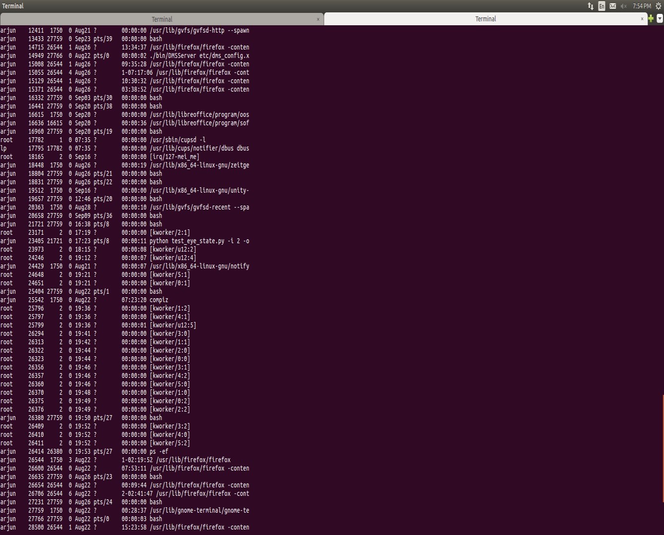 Linux Process Management Five Types Of Process In Linux Management