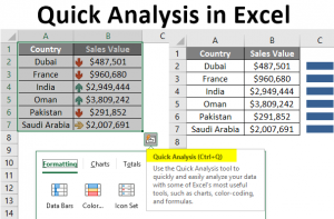 Quick Analysis Tool in Excel | Using the Quick Analysis Tool in Excel ...