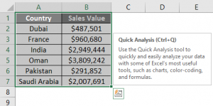 Quick Analysis Tool in Excel | Using the Quick Analysis Tool in Excel ...