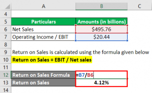 Return on Sales Formula | Calculator (Examples with Excel Template)