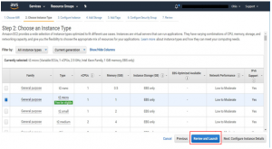 What is AWS EC2? | How to Acess? | Working | Needs | Benefits
