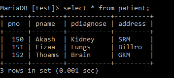 SQL Views | SQL Views - Insert, Delete, and Drop | Examples
