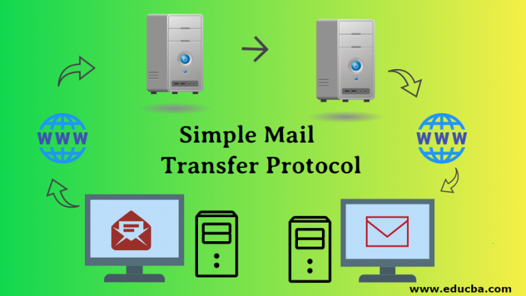 Simple Mail Transfer Protocol | Learn How does the SMTP Work?