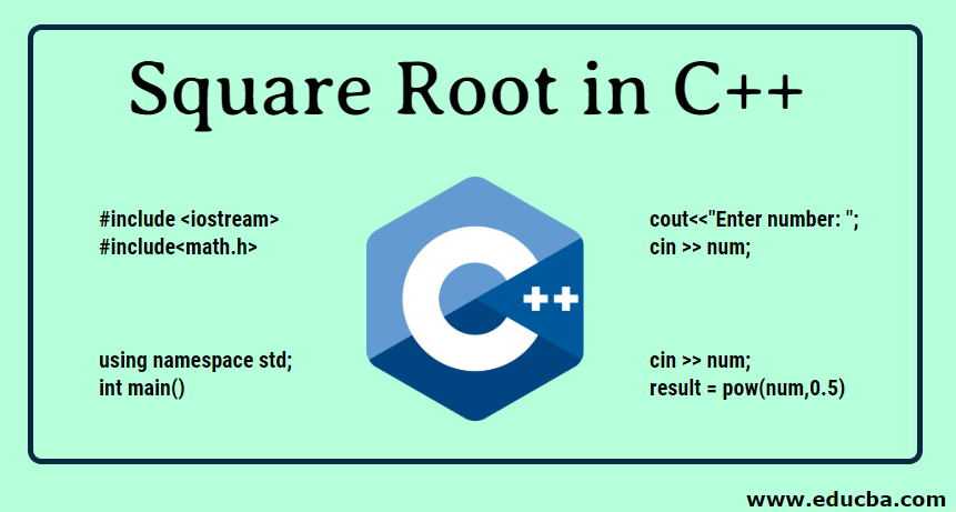 Square Root In C Logic And Find Square Root Of A Number In C