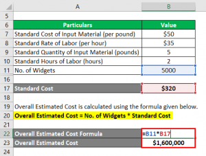 Standard Cost Formula | Examples with Excel Template