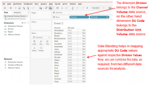 Data Blending in Tableau | Procedure to Perform Data Blending in Tableau